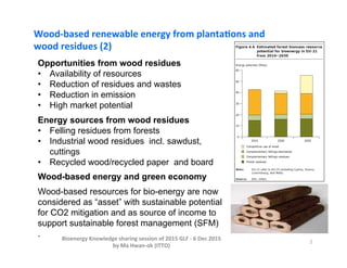 Wood based renewable energy from plantations and wood residues | PDF
