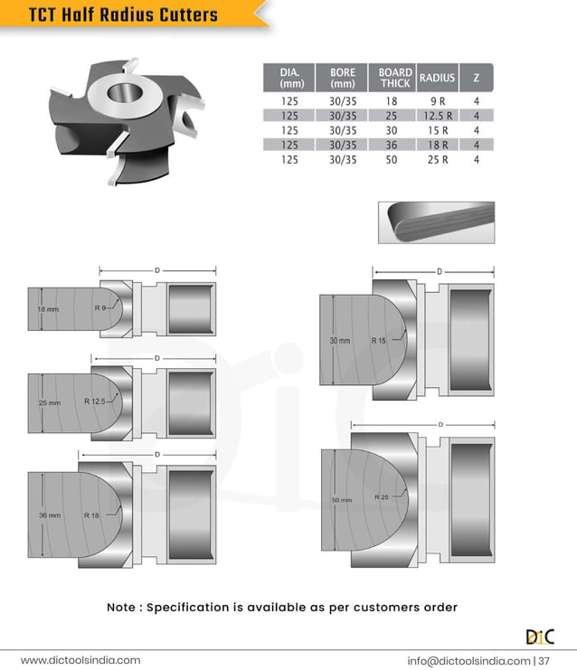 Wood Cutting Tools | PDF