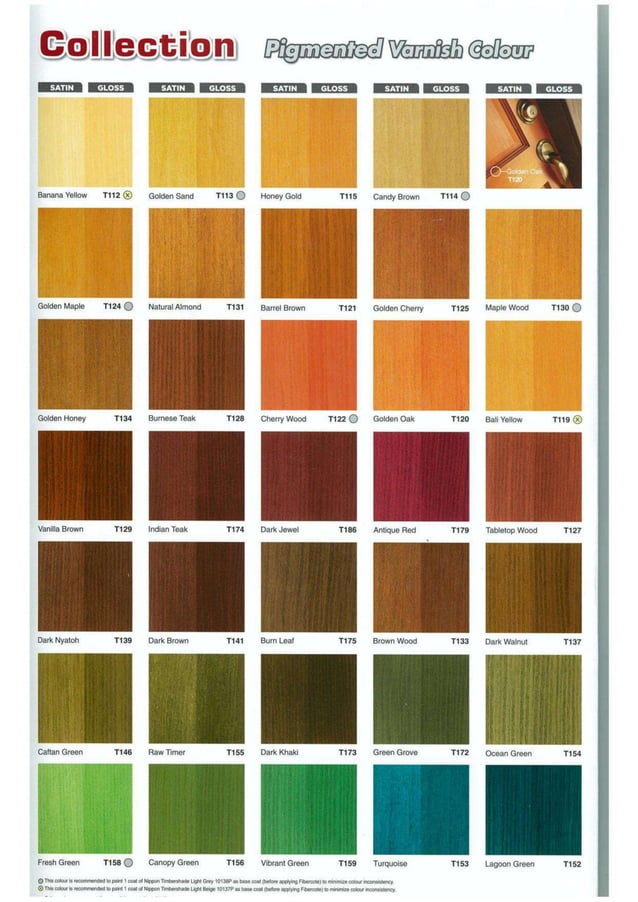 Nippon color chart malaysia- Wood Metal Collection | PDF
