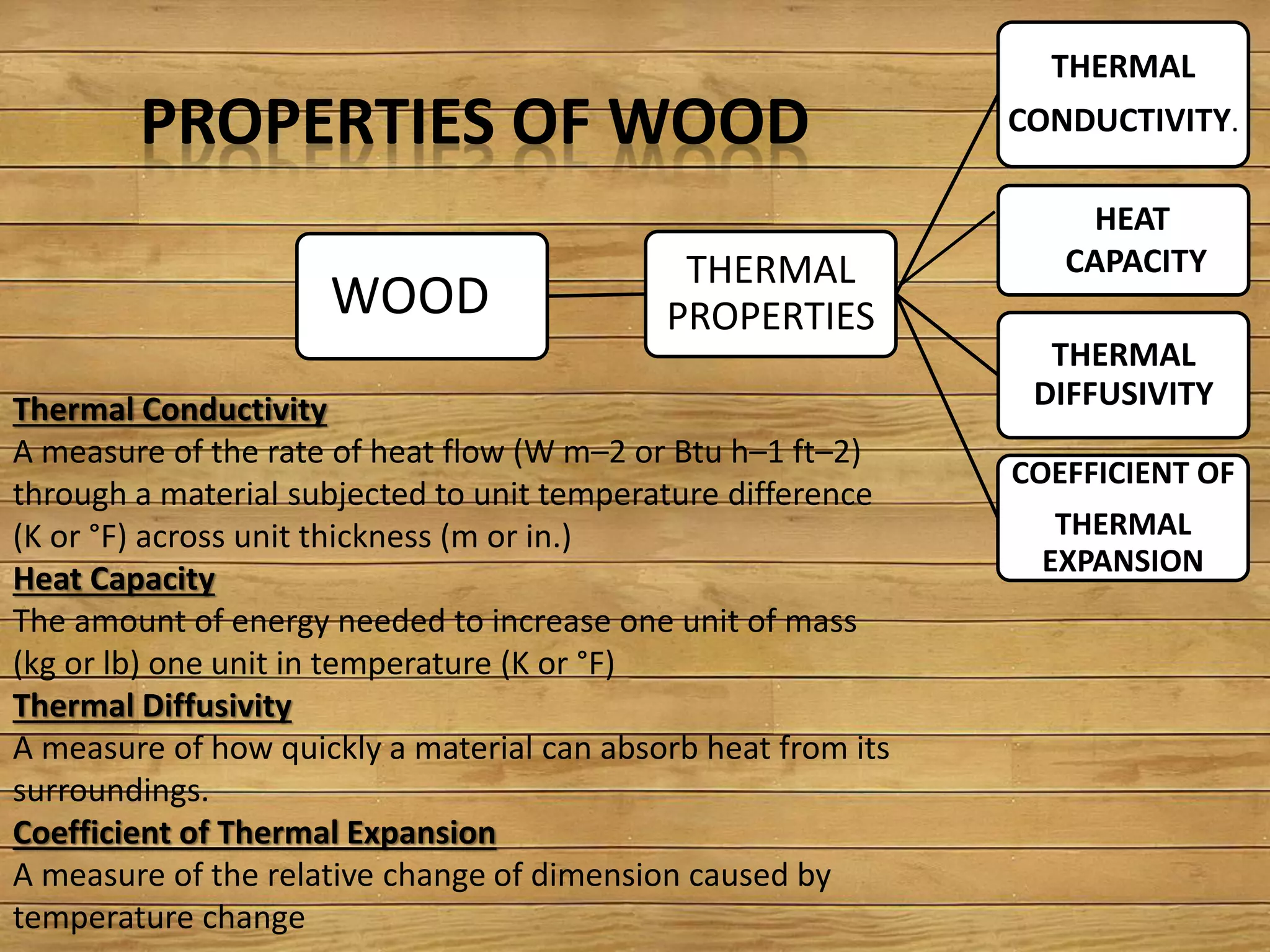 Wood a detailed study | PDF