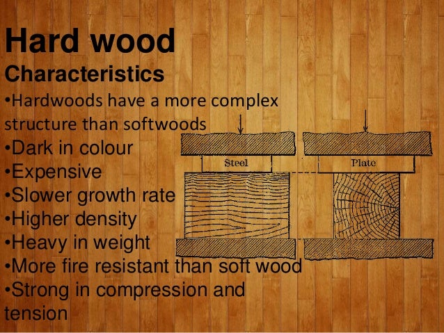 Wood and it's types.