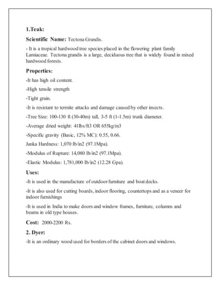 Wood and its types | DOCX