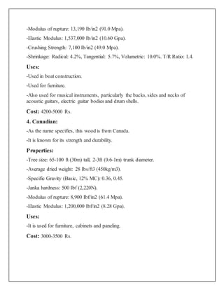 Wood and its types | DOCX