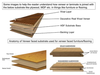 Wood and laminates | PPTX