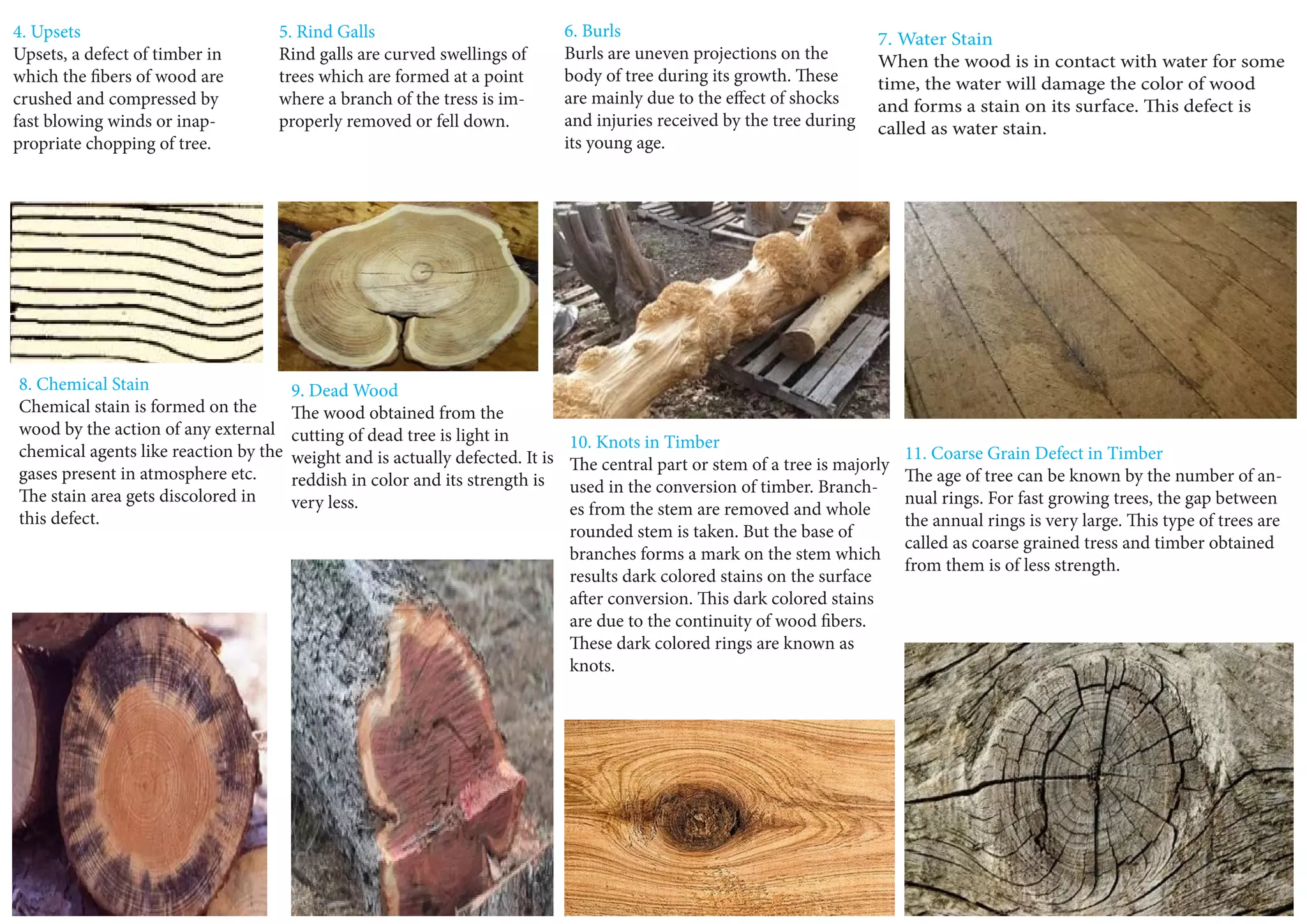Wood and stone | PDF