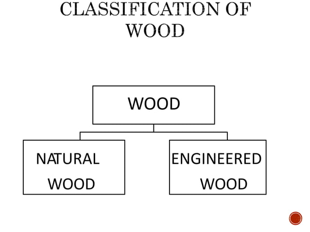 wood and wood products.pptx | Woodworking | Arts and Crafts