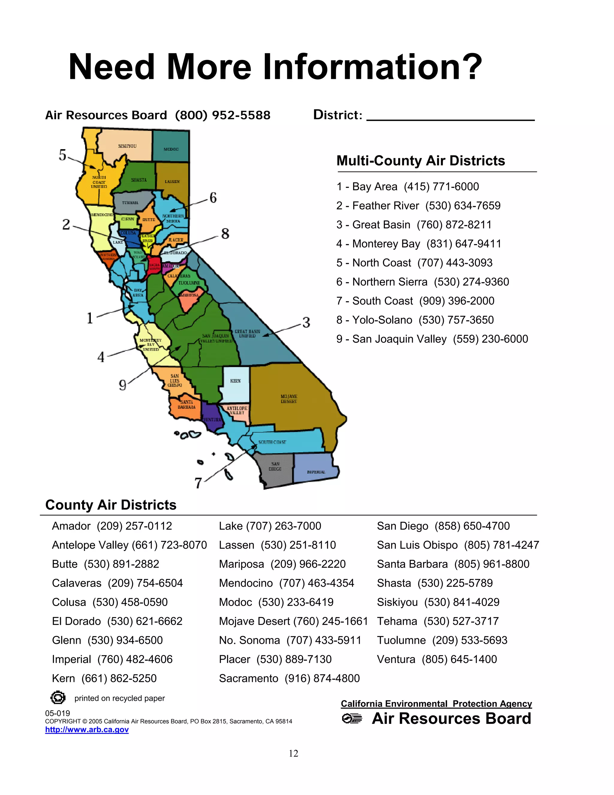 Wood burning handbook | PDF
