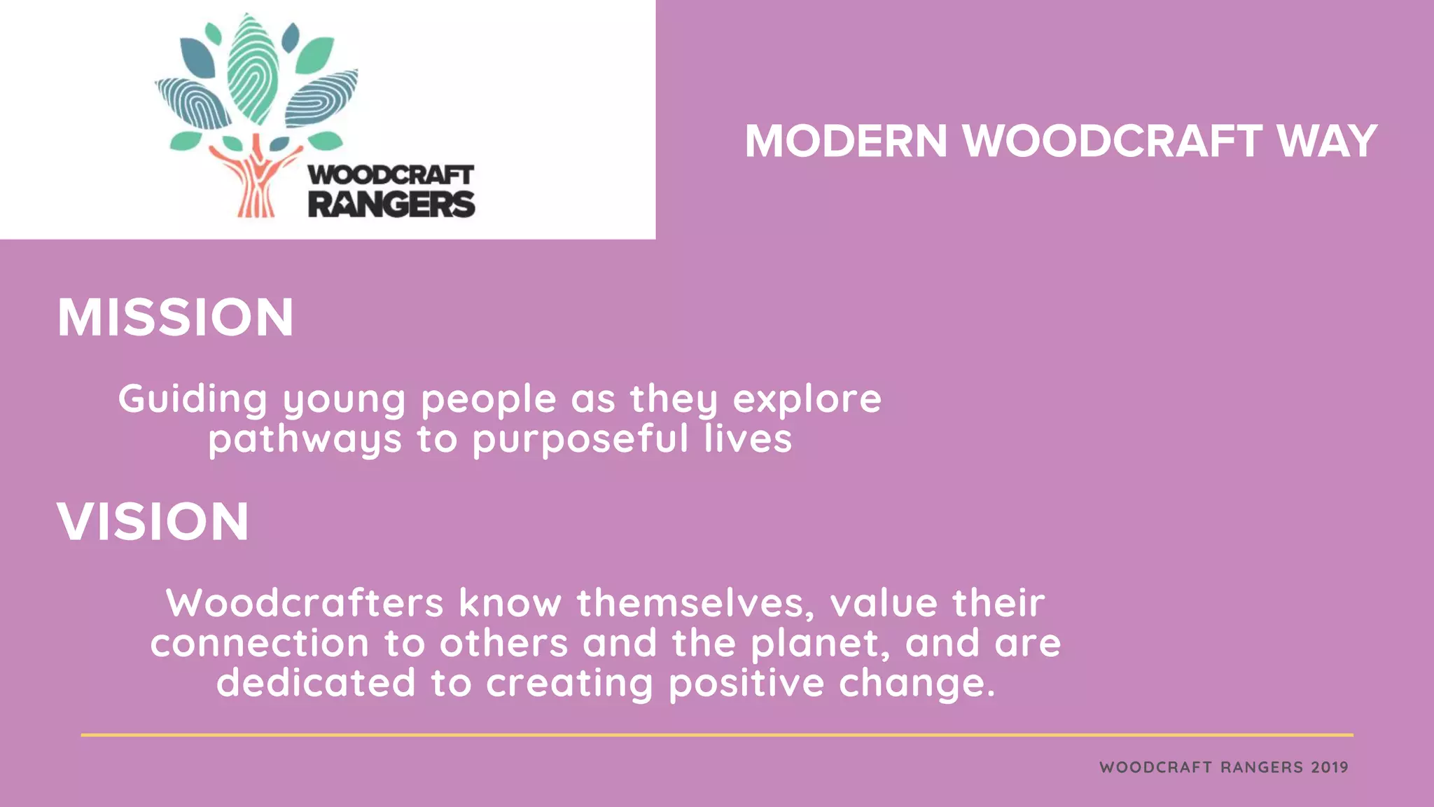 Woodcraft Rangers: A Legacy of Progressive Scouting | PPTX