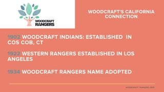 Woodcraft Rangers: A Legacy of Progressive Scouting | PPTX