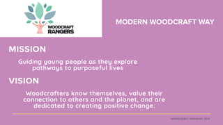 Woodcraft Rangers: A Legacy of Progressive Scouting | PPTX