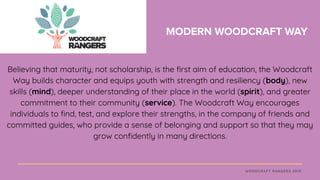 Woodcraft Rangers: A Legacy of Progressive Scouting | PPTX