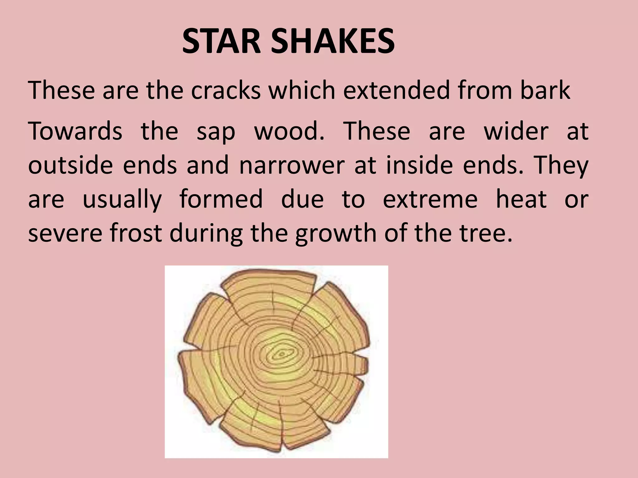 Wood defects-shakes and pitch pocket | PPTX