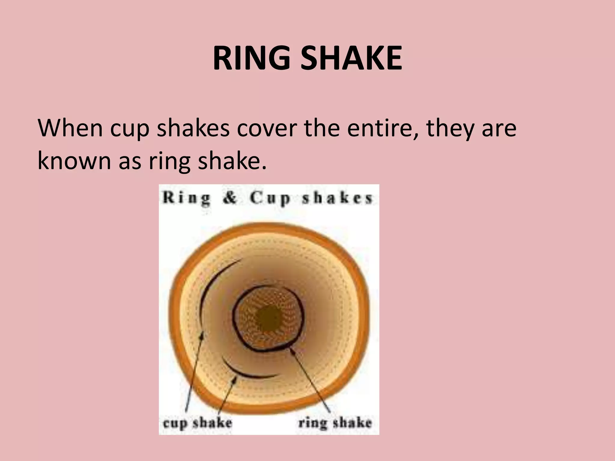 Wood defects-shakes and pitch pocket | PPTX