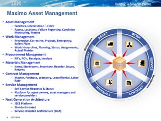BIM for Operations Mr. Wood Douglas, BIM Software Architect, IBM ...