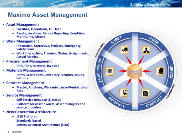 BIM for Operations Mr. Wood Douglas, BIM Software Architect, IBM ...