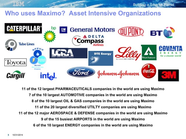 BIM for Operations Mr. Wood Douglas, BIM Software Architect, IBM ...