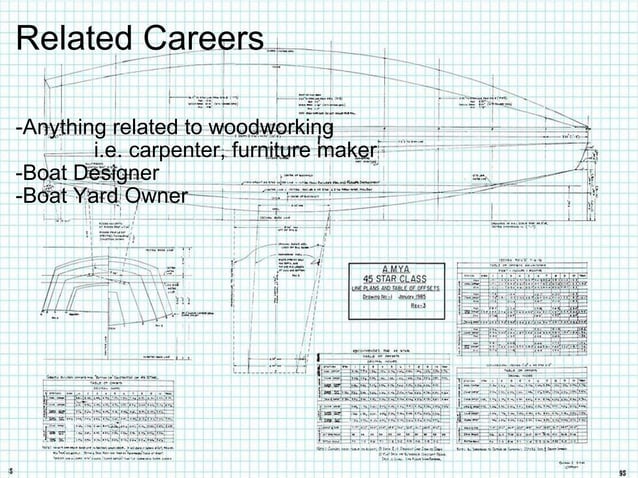 Wooden boat builders | PPT | Woodworking | Arts and Crafts