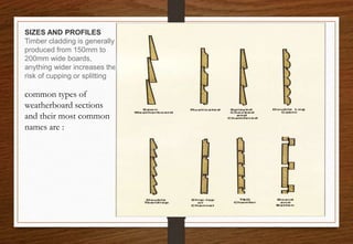 23 Cladding Ideas Cladding, House Cladding, Timber Cladding, 60% OFF