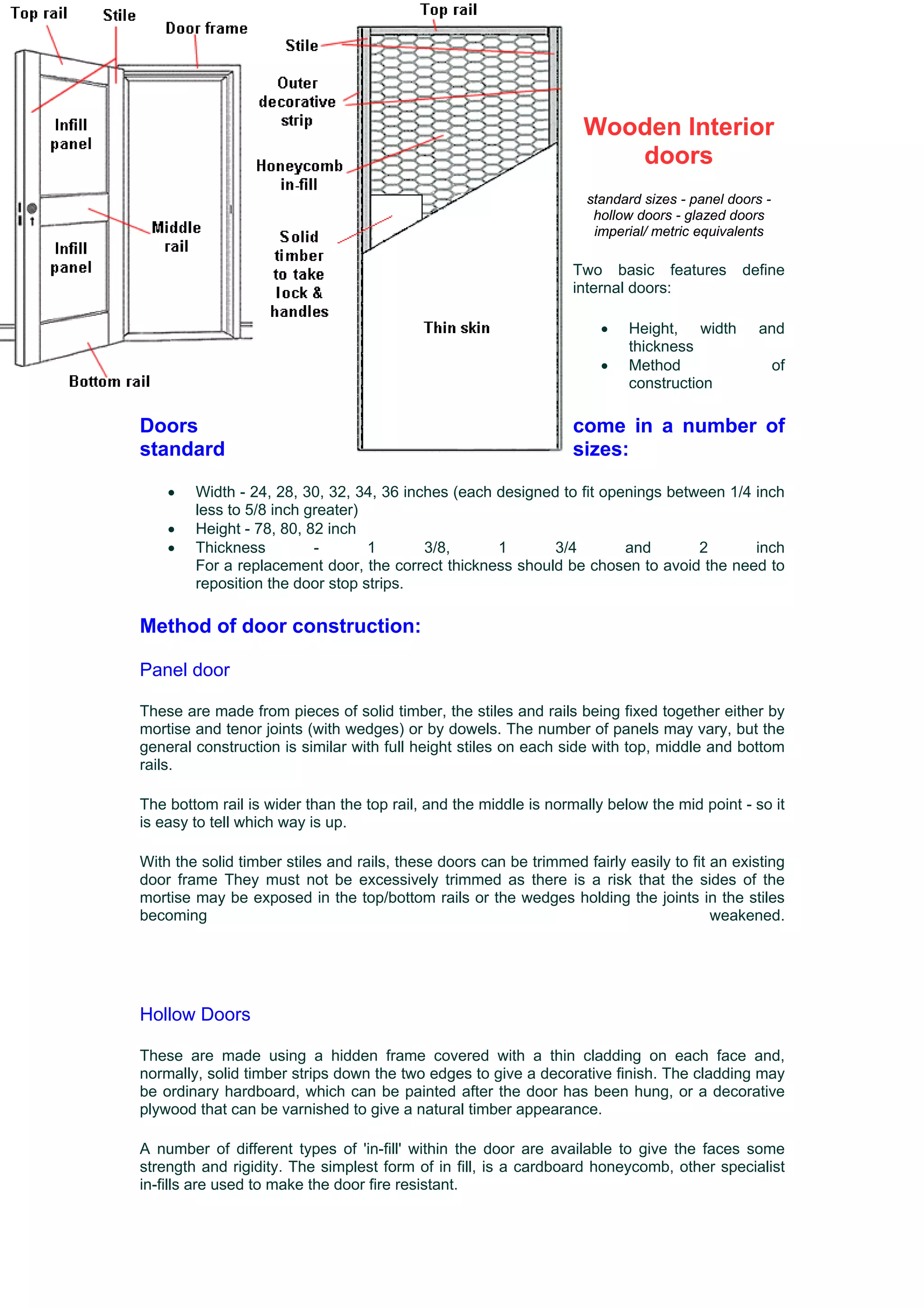 Wooden interior doors | PDF
