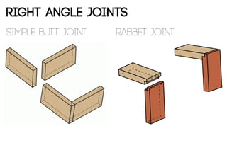 wooden joineries.pdf