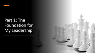 Wooden on leadership : How to create. winning organization | PDF