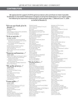 Wooden O Program[1] | PDF | Theater Venues | Attractions