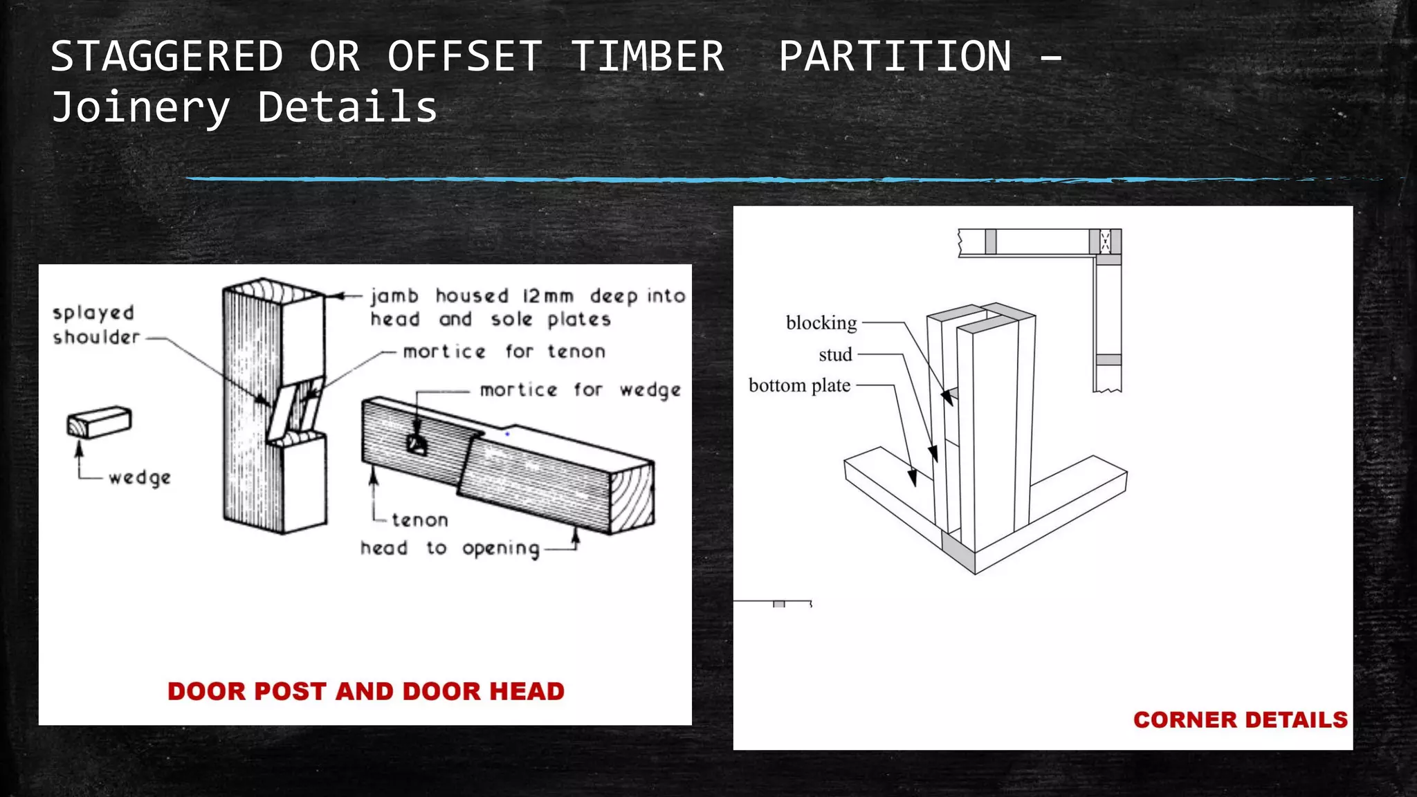Wooden partition & wall paneling | PDF