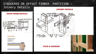 Wooden partition & wall paneling | PDF