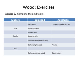 Wood Exercises | PPT