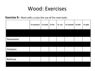 Wood Exercises | PPT