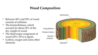 wood formation and its tyes detail .pptx