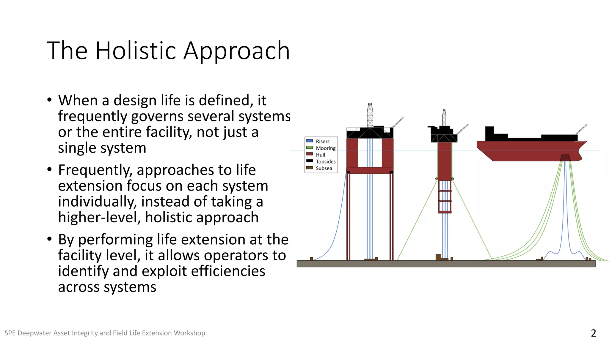 Wood Group - A Holistic Approach to Life Extension | PDF