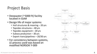 Wood Group - A Holistic Approach to Life Extension | PPT