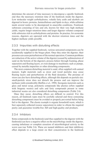 The biogas handbook - Science, production and applications | PDF