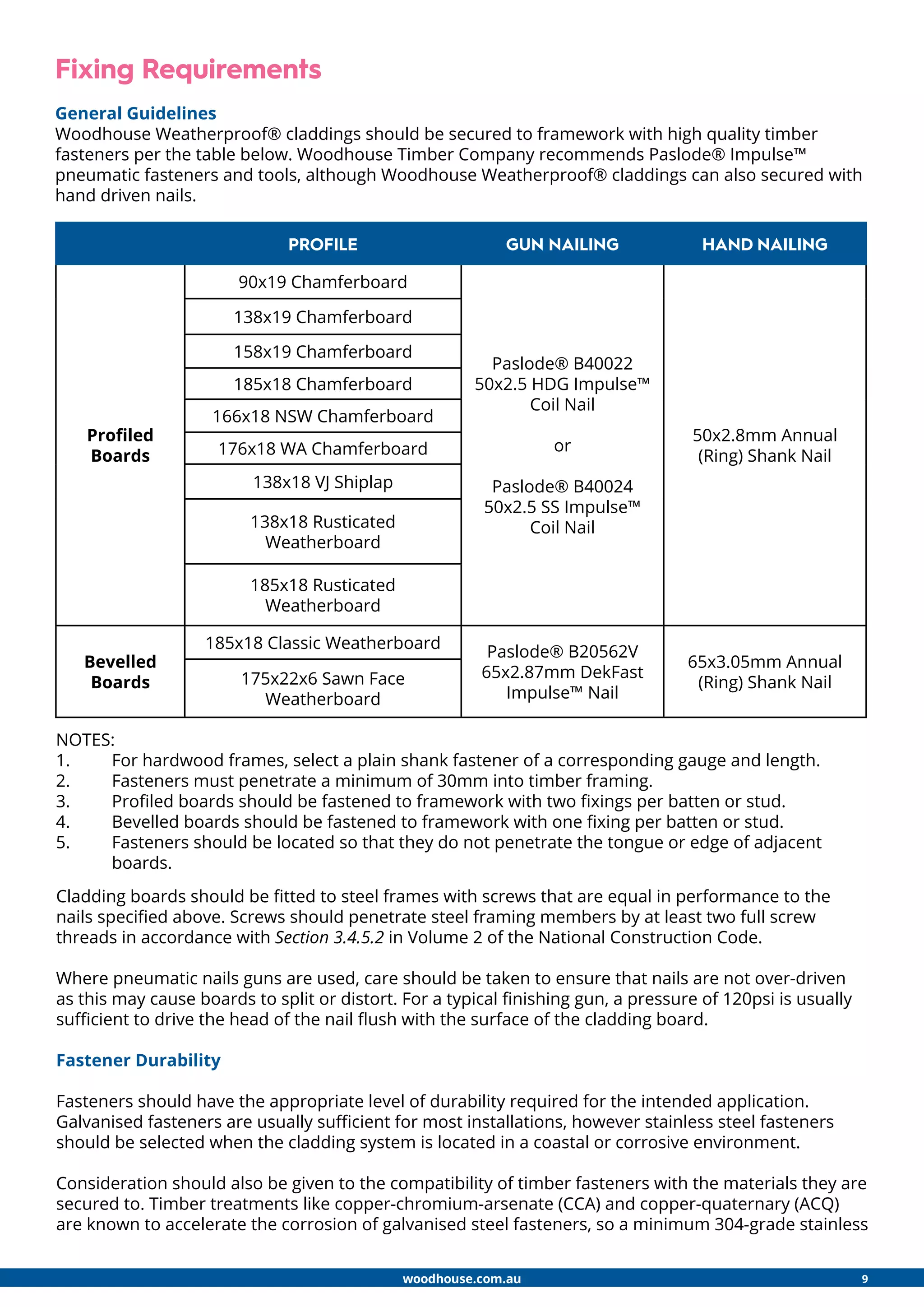 Woodhouse installation guide for cladding boards | PDF | Woodworking ...
