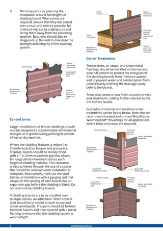 Woodhouse installation guide for cladding boards | PDF | Woodworking ...