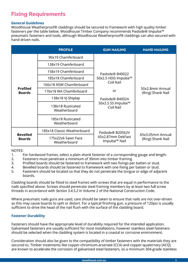 Woodhouse installation guide for cladding boards | PDF