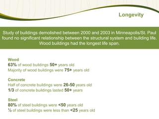 Wood in Buildings: Steps to Durability and Longevity | PDF