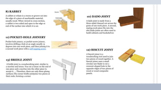 Wood joinery its types and its uses by khadija javed | PPTX