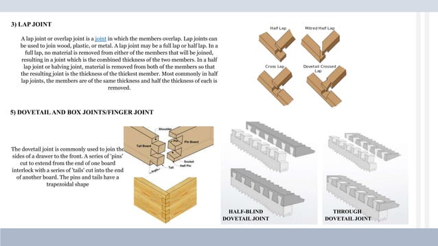 Wood joinery its types and its uses by khadija javed | PPTX