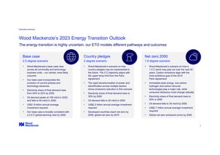 Wood Mackenzie Energy Transition Outlook 2023 Pdf