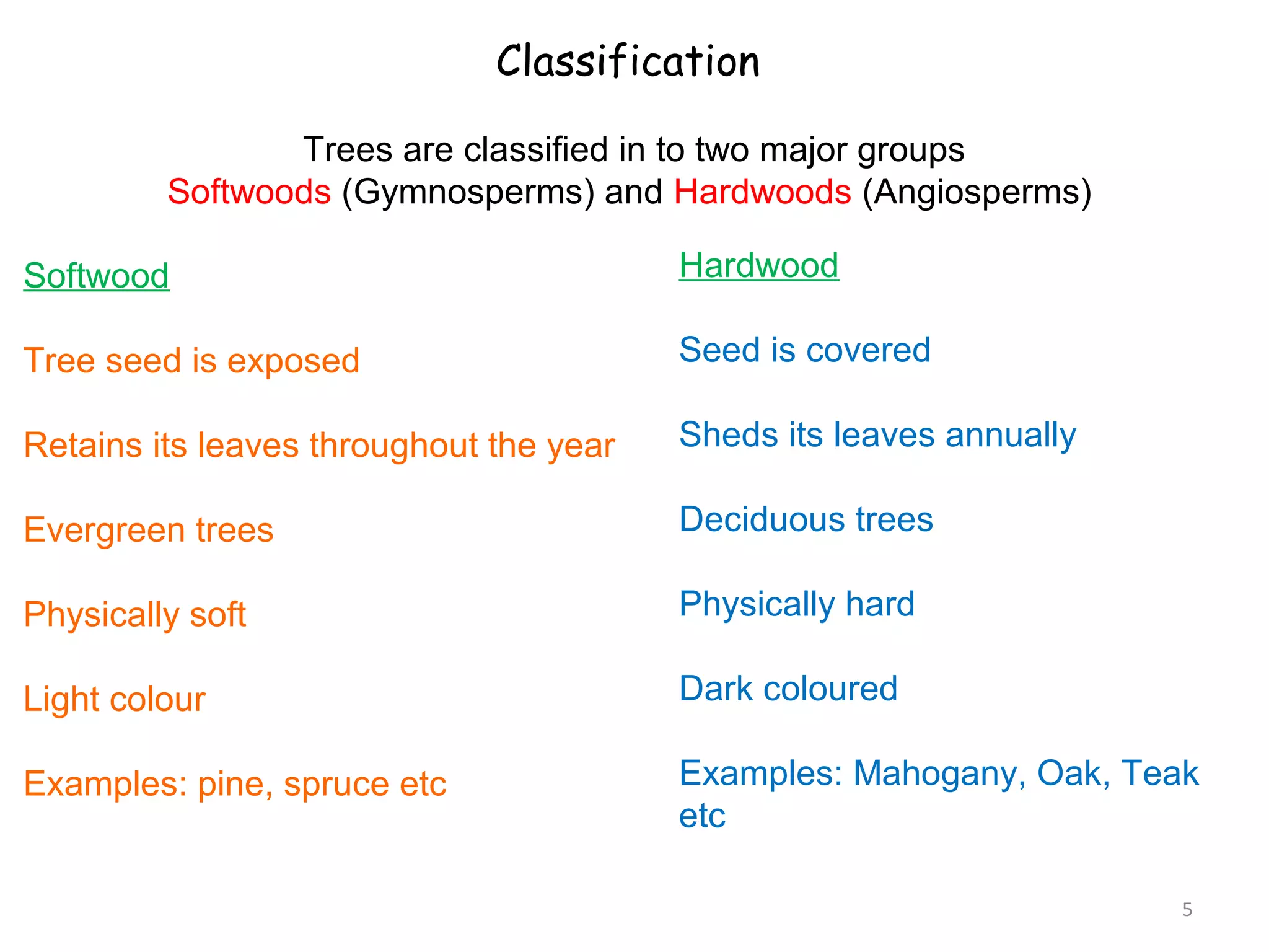 Wood (Microstructure) | PPT