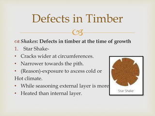 Wood material and timber | PPTX