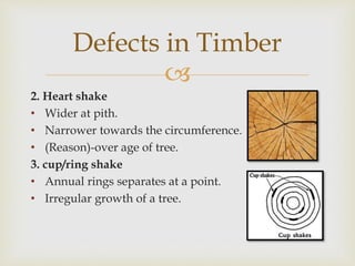 Wood material and timber | PPTX