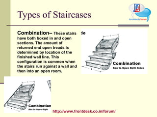 Wood panelling & staircase | PPT | Woodworking | Arts and Crafts