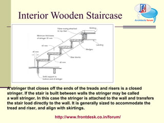 Wood panelling & staircase | PPT