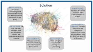 Datascience chatbot AI Explaination of the chatbot and the idea behind ...