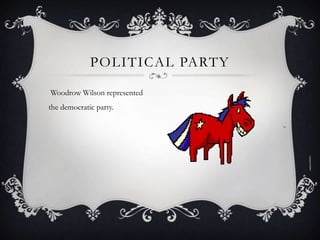 Woodrow wilson | PPTX