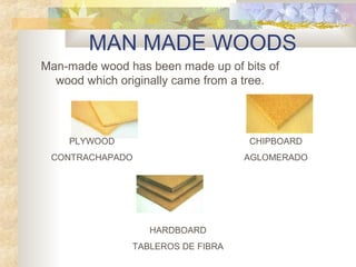 Woods | PPT
