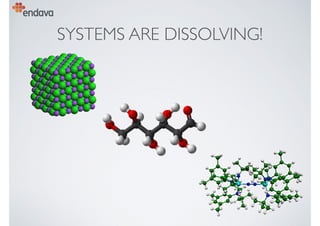 Software Architecture as Systems Dissolve | PPT